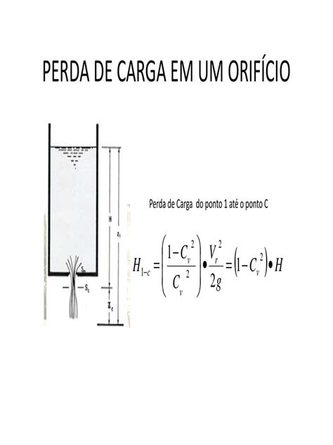 Perda De Carga Em Um Orificio Pdf