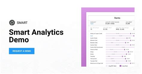Smart Analytics Helps You Analyze The Industry Smart Apartment Data