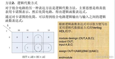 verilog设计：开关级建模与综合注意事项 csdn博客