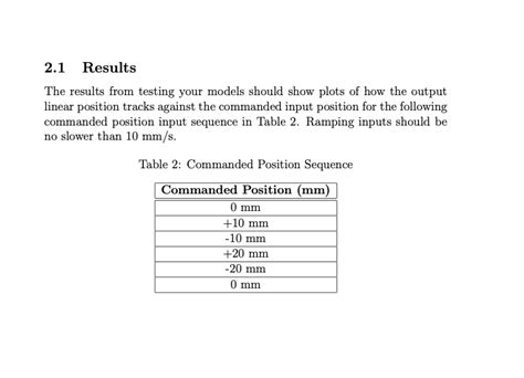 2 Motor Control Model Using The Motor Lvdt And