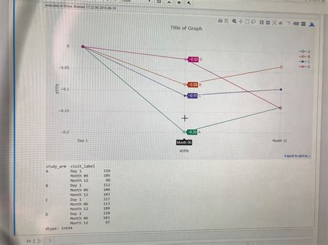 python 3 x adding additional text to the hovertext label stack overflow