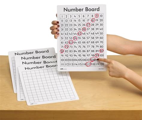Number Boards Maths Materials