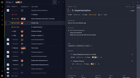 Managing Recurring Tasks In Project Management