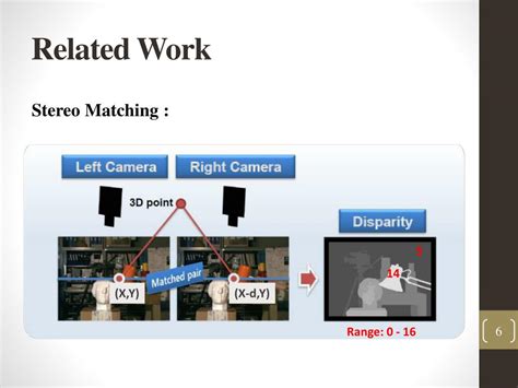 Ppt A Local Adaptive Approach For Dens E Stereo Matching I N Architectural Scene
