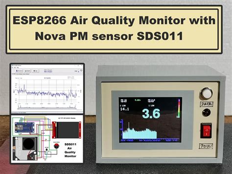 Esp8266 Air Quality Monitor With Nova Pm Sensor Sds011 4 Steps