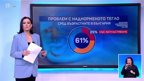 Проблем с размерите на епидемия България е в топ 10 по наднормено тегло и затлъстяване в ЕС