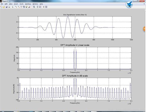 dds 正弦 modelsim和matlab modelsim数据导入matlab csdn博客