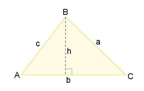 Math Principles Deriving Herons Formula
