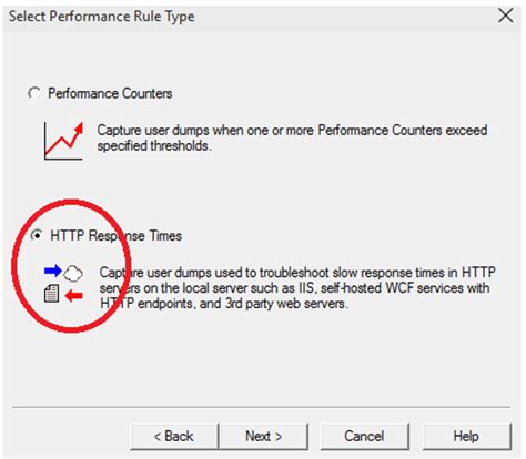 Troubleshoot A Web Api Self Host Performance Problem The Best C Programmer In The World