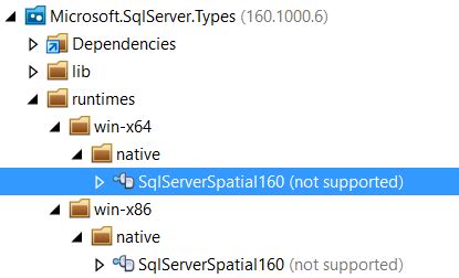 Titlesec Make Amsart Section Titles In Article Document Class TeX LaTeX Stack Exchange