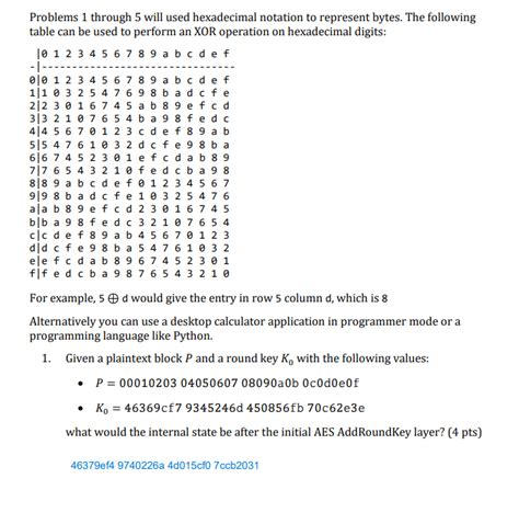 Solved Problems Through Will Used Hexadecimal Notation Chegg