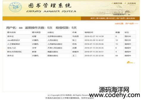 1326 jsp mysql基于ssm开发的图书管理系统源码 带毕业设计论文 源码海洋网