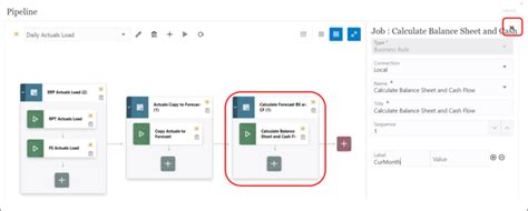 Efficiency Redefined How Oracle Cloud Epm Pipelines Can Streamline Your Business Process