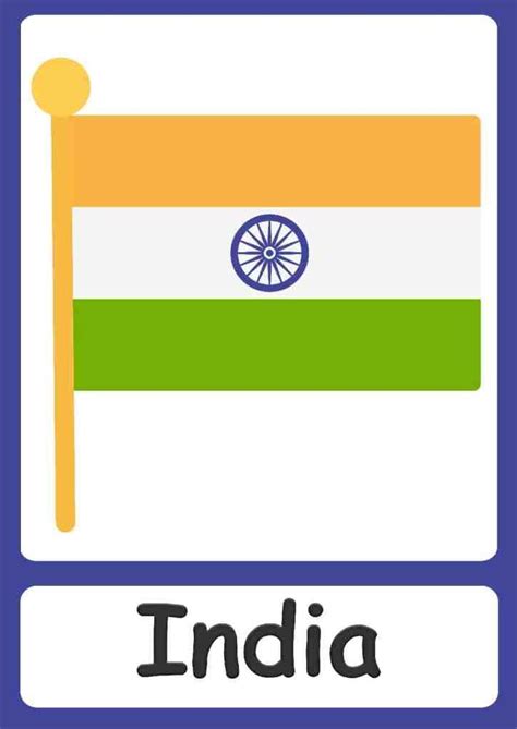 Countries Flashcards Artofit