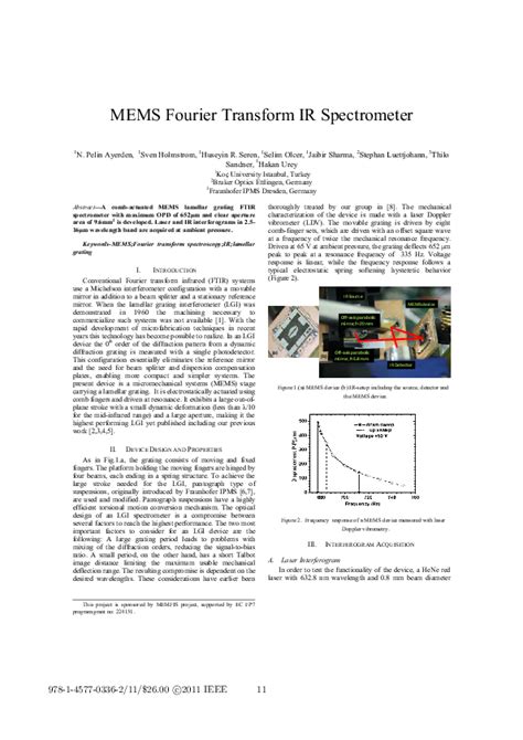 Pdf Mems Fourier Transform Ir Spectrometer