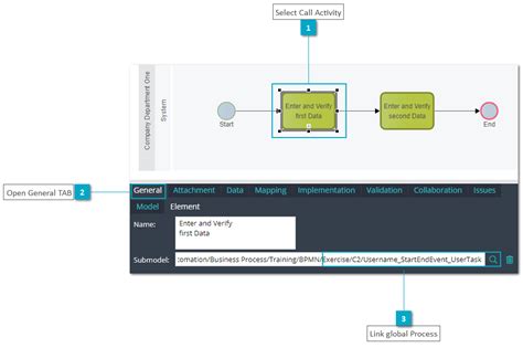 Bpmn Training Part 4 Call Activity