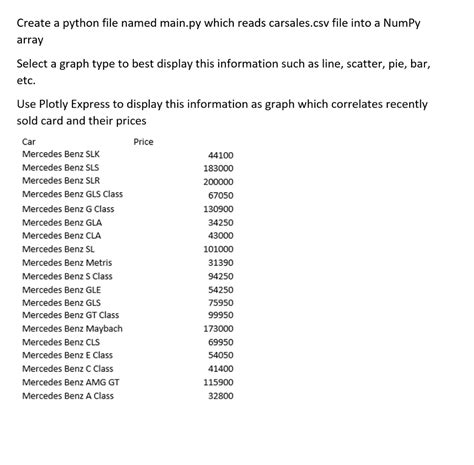 Solved Create A Python File Named Mainpy Which Reads