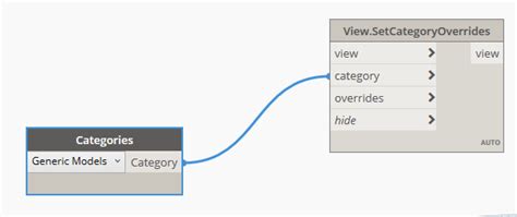 Solved Dynamo Categories Node Error Autodesk Community