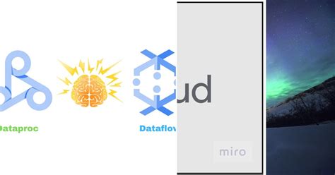 List Gcp Curated By Pallabkolkata Medium