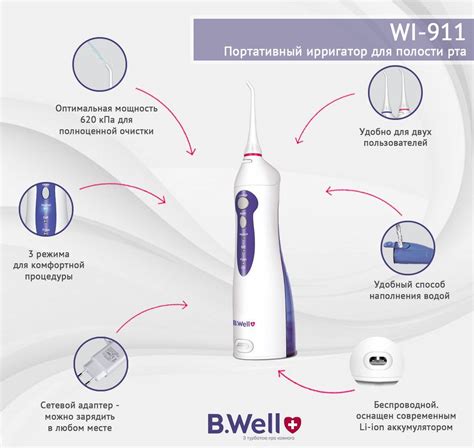 Ирригатор B. Well WI 911 для полости рта: назначение, технические ...