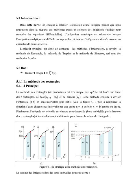 SOLUTION La méthode des rectangles et Simpson dans MATLAB Studypool