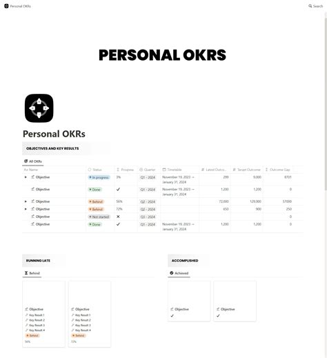 Free Notion Personal Okrs Template Transform Your Goals Best Notion