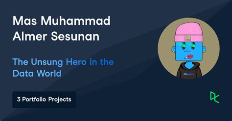 Mas Muhammad Almer Sesunan Data Engineer