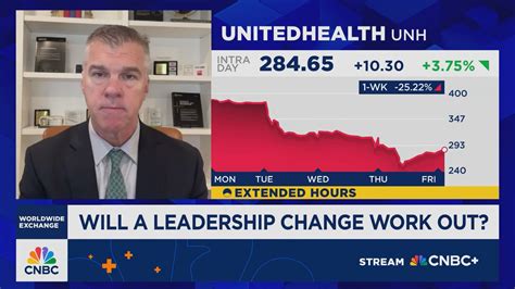 Bernstein There Are A Lot Of Underlying Assets Within Unitedhealth That Are Really Valuable