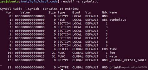 elf格式可重定位目标文件 ubuntu makefile编译文件 普通elf重定位 csdn博客