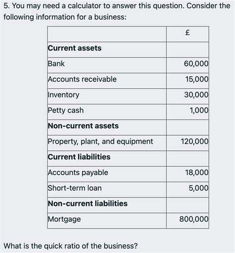 Solved You May Need A Calculator To Answer This Question Chegg Com