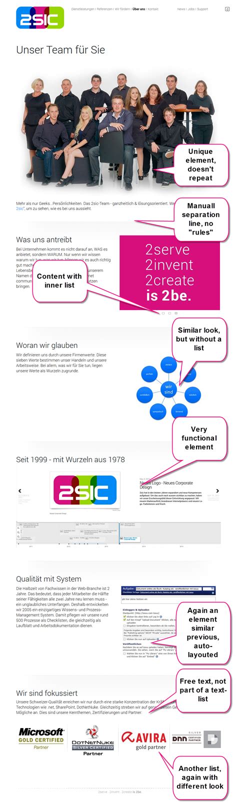 Designed Content 1 2 Separating Content From Beautiful TemplatesDNN Blog All About DotNetNuke Designed Content 1 2 Separating Content From Beautiful TemplatesDNN Blog All About DotNetNuke