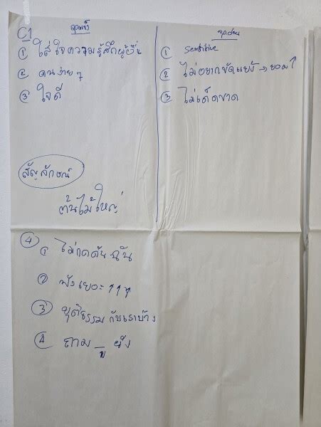 หลักสูตร การพัฒนาทักษะหัวหน้างาน Supervisory Skill Development ร พ มะการักษ์