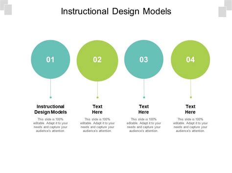 Instructional Design Models Ppt Powerpoint Presentation Slides Portrait Cpb Presentation