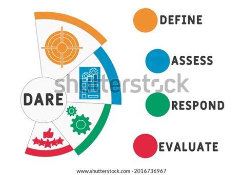 Dare Define Assess Respond Evaluate Acronym Stock Vector Royalty Free 2016736967 Shutterstock