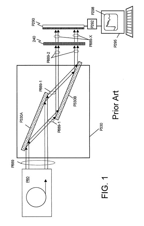 X Ray Absorption Spectroscopy Patented Technology Retrieval Search