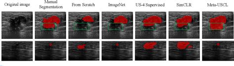 Figure 4 From Generating And Weighting Semantically Consistent Sample