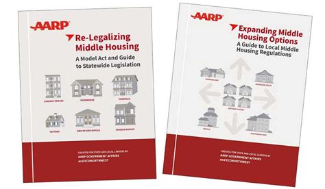 Expanding Middle Housing Options Legislative Guides