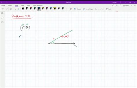 SOLVED Explain Why R Theta And R Theta Pi Represent The Same Point In The Polar