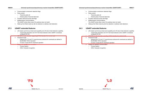 Solved Minimal Mcu Spec Or Smallestcheapest Stm32 For I Stmicroelectronics Community