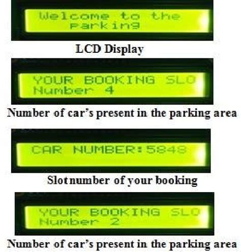Figure 5 From Parking Tracking System Using Raspberry Pi Semantic Scholar