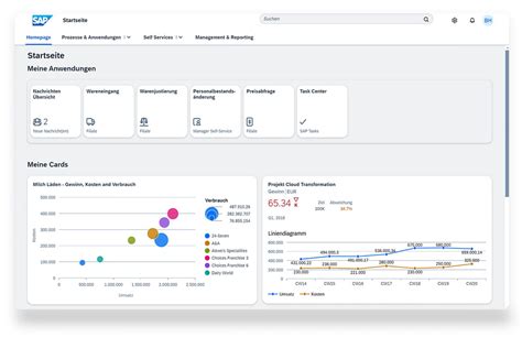 Sap Build