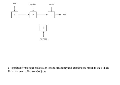 Solved B 2 Points Consider A Static Stack With A Maximum