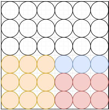 Python How Do I Create Groups With Neighboring Elements In A NxM Matrix Stack Overflow