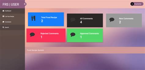 Online Food Recipe Management System Project Food Recipe System