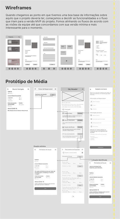 Hackathon Fcamara Ux Design On Behance