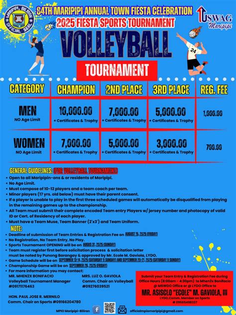 Mpio Maripipi Biliran Added A New Mpio Maripipi Biliran