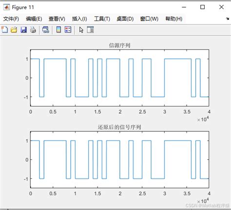 【matlab源码 第357期】基于matlab的跳频扩频fhss系统仿真，fsk调制多径信道输出各节点图像和跳频图案扩频技术matlab Csdn博客