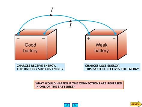 Electrical Circuit Analysis Ch 01 Basic Concepts Ppt