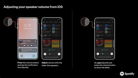 Iphone Volume Buttons No Longer Work With Spotify Connect And Apple Is