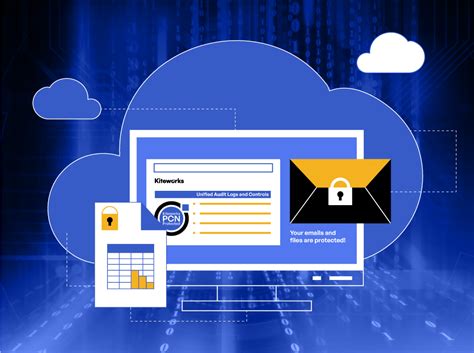 Secure Email Encrypted Email Service Secure Business Email